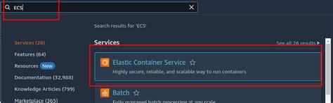 Setting Up Cicd In Aws With Codecommit Codedeploy Codepipeline Ecr And Ecs Dev Community