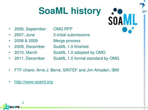 ppt soaml standard for modeling soa solutions in uml powerpoint