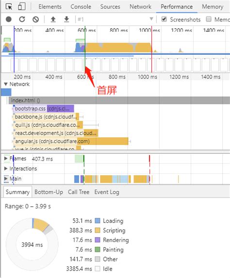 Async 和 Defer 的区别 Lizhens Blog
