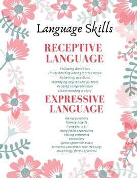 Expressive vs. Receptive Language Poster by LindyJoCooper | TPT