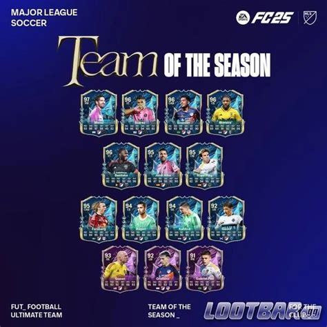 Fc 25 Mls Tots And Saudi Pro League Tots Revealed 97 Messi And 97 Ronaldo