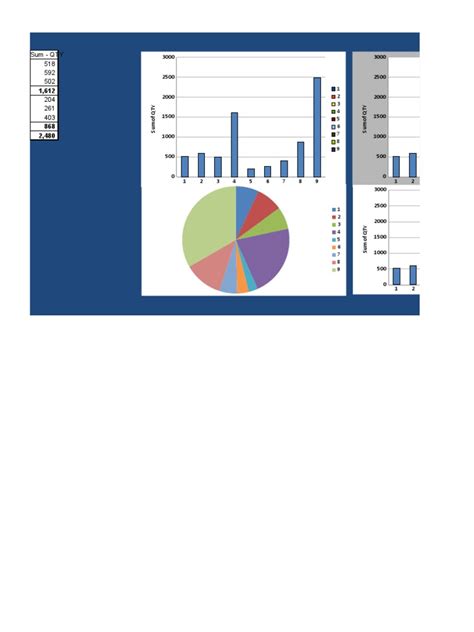 cara mudah membuat dashboard pdf