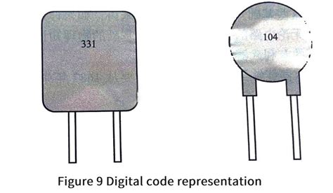 Why Do Capacitors Nominal Values Look So Strange Xuansn Aluminum