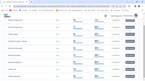 Gundreddy Harish Reddy On Linkedin Nxtwave Nxtwaveccbp Ccbp Rahulattuluri Coding