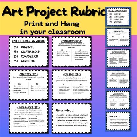 Printable Art Rubric Classroom Display And Student Reference Tpt