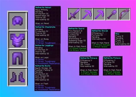 God Armour Casa Di Minecraft Idee Minecraft Castello Di Minecraft