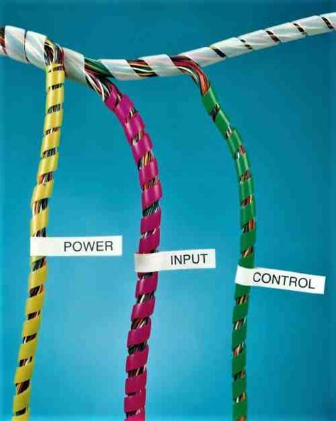 Quick And Easy Master Spiral Cable Wrap Installation