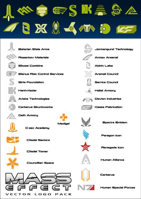 Mass Effect Vector Logo Pack By Croc Blanc On Deviantart