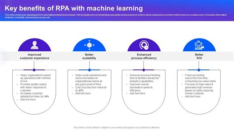 Key Benefits Of Rpa With Machine Learning PPT PowerPoint
