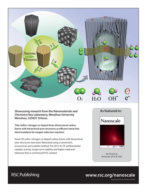 Pdf Sulfur Nitrogen Co Doped Three Dimensional Carbon Foams With Hierarchical Pore Structures
