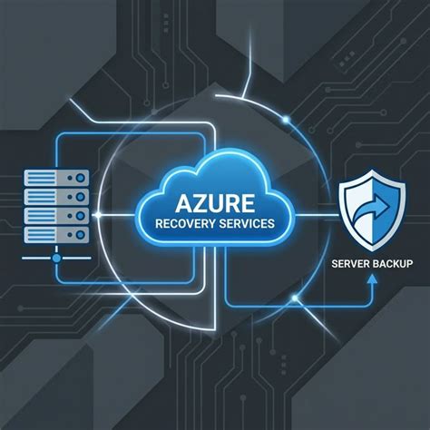 Printer Deployment Script For Rmm And Intune Technical Guide