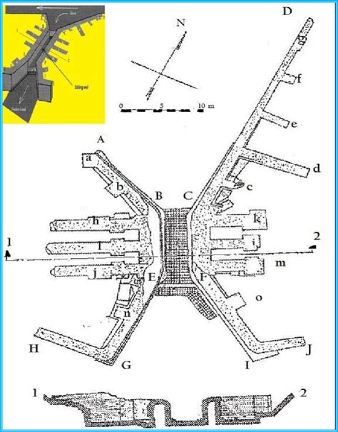 Function Of Head Regulator And Cross Regulator At Cindy Larson Blog