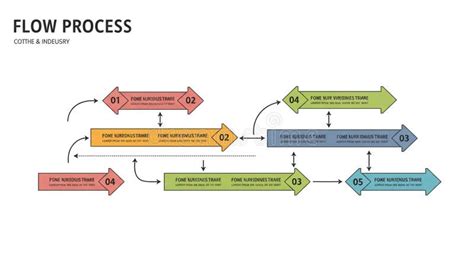 Flowchart Illustrating A Process With Multiple Colored Directional
