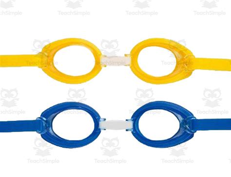 Thermal Glasses Photoshop Activity By Teach Simple