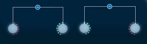 Conductivity Meter Working Principle Explained Endress Hauser Memosens
