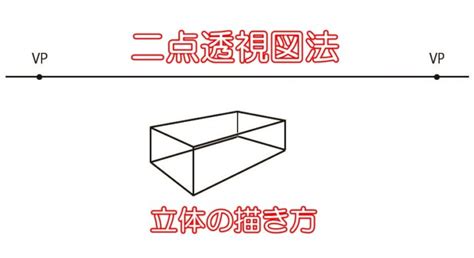 【二点透視図法】立体の描き方を始めから完成まで丁寧に解説 ペン画log