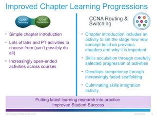 CCNA Routing and Switching IT Certifications | PPT