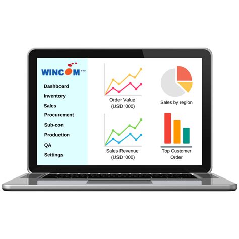 Wincom Technology Company Preferred Technology Partner