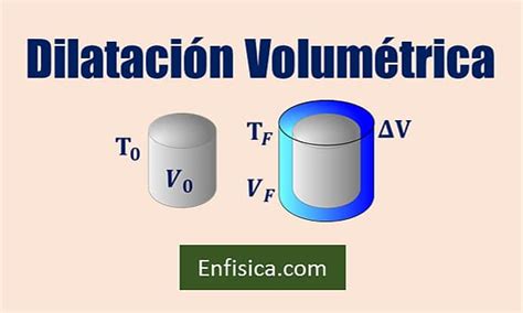 DilataciÓn TÉrmica Lineal Superficial Y Volumétrica
