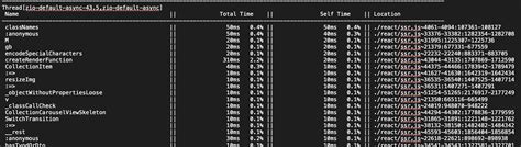 React SSR On JVM Using GraalVM Dmytro Kovalenko Architect S Tech Blog