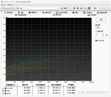 西部数据hc320 8t库存硬盘测试 知乎