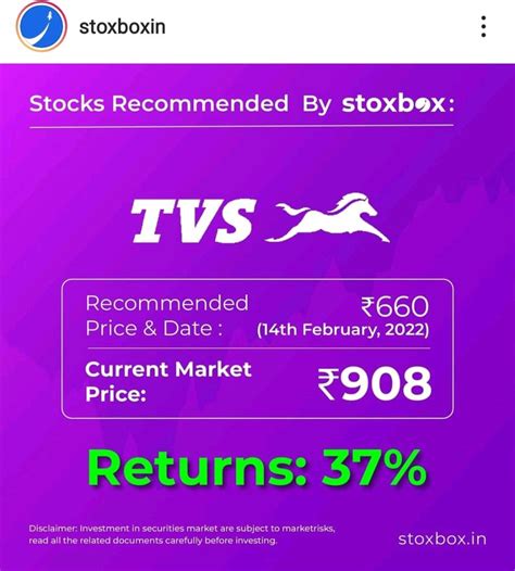 Jitendra Yadav On Linkedin Great Recommendation