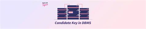 Candidate Key In Dbms Scaler Topics Candidate Key In Dbms Scaler Topics