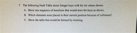 Solved 7 The Following Hash Table Stores Integer Keys With