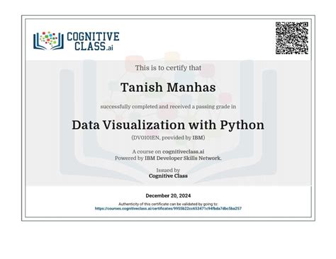 Datavisualization Python Cognitiveclass Ibm Lifelonglearning