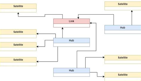 Sajjad Ilkhan Posted On Linkedin
