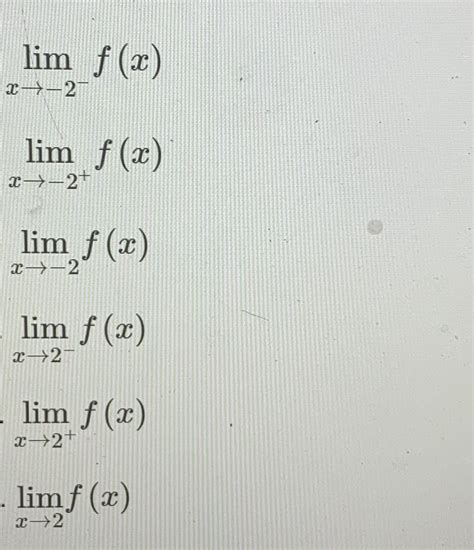 Solved N The Following Exercises Use The Graph Of The Chegg