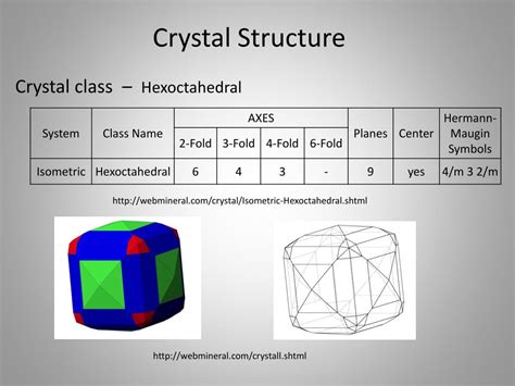 Ppt Native Silver Powerpoint Presentation Free Download Id1555087