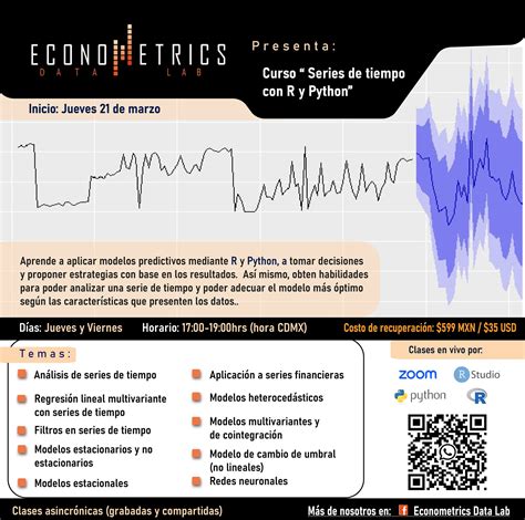 Econometrics Data Lab