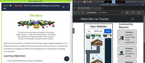Sannidhya Sahu On Linkedin Adventofcyber2024 Tryhackme Cybersecurity