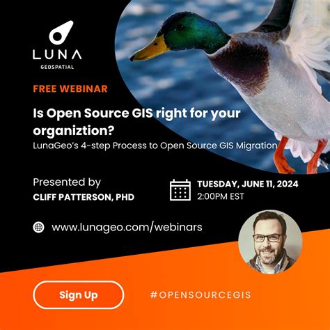 Luna Geospatial On Linkedin Is Open Source Gis Right For Your