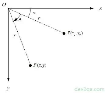 Android ImageView Matrix Rotate Scale Skew Translate Example Windows Tricks