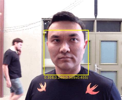 Neural Networks In Ios 10 And Macos Apple Has Been Using Machine