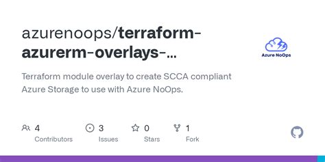 Github Azurenoops Terraform Azurerm Overlays Storage Account Terraform Module Overlay To