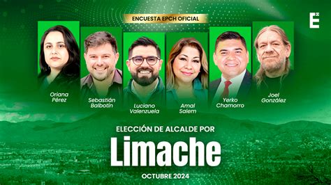 Encuesta Oficial Epch ¿quién Te Gustaría Que Fuera El Próximo Alcalde