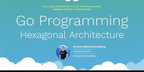 Go Programming Hexagonal Architecture Dev Community