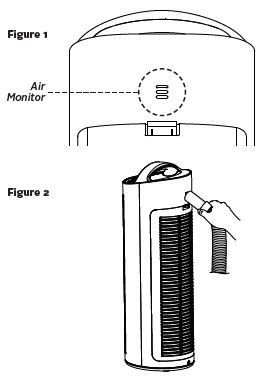 How To Use Therapure Air Purifier Effectively 2026