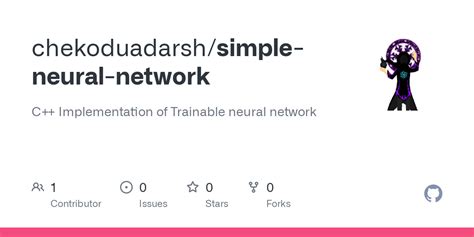 GitHub Chekoduadarsh Simple Neural Network C Implementation Of Trainable Neural Network