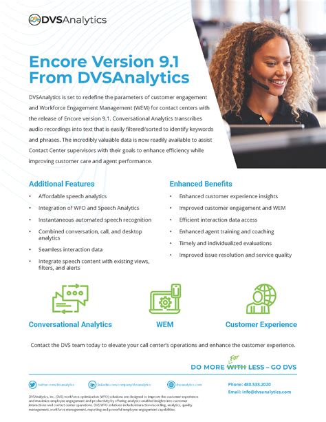 Data Sheets Dvsanalytics Impact Over The Years • Dvsanalytics