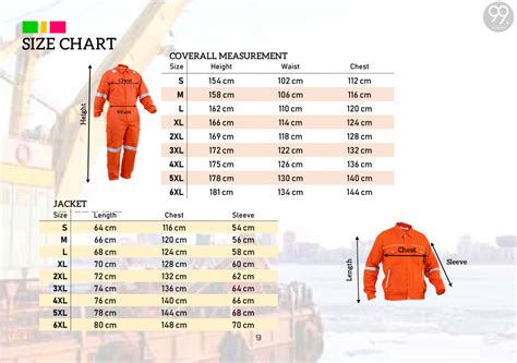Coveralls Measurement Chart At Michael Tirado Blog