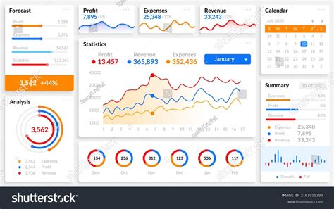 정보 대시보드 비즈니스 프레젠테이션 모바일 앱 스톡 일러스트 2161915293 Shutterstock