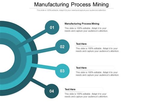 Manufacturing Process Mining Ppt Powerpoint Presentation File Graphics