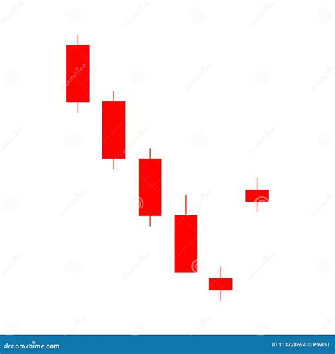 Short Candles In Star Position Candlestick Chart Pattern Candle Stock Vector Illustration Of