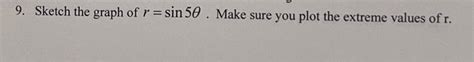 Solved Sketch the graph of r sin θ Make sure you plot Chegg com
