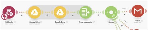 embedding images in email from gmail automation how to make community