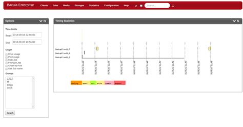 Backup Management System And Gui For Bacula Systems